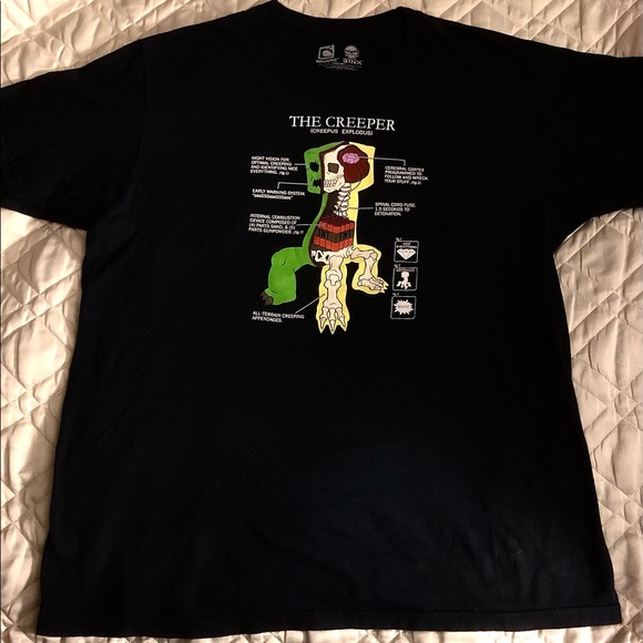 mojang/jinx | Shirts | Minecraft The Creeper Creepus Explodus Tshirt ...